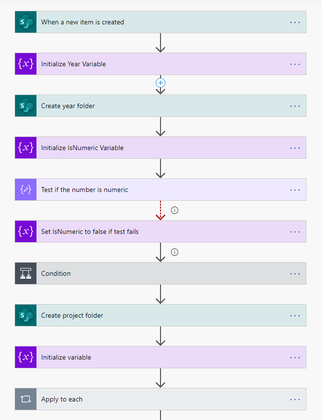 Power Apps And Power Automate Microsoft Wales Hot Sex Picture